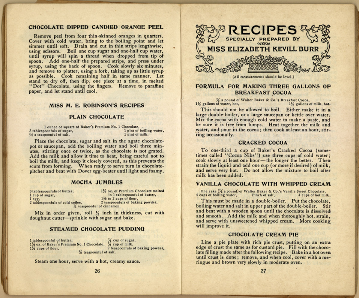 Choice Recipes: Chocolate and Cocoa Recipes, Home Made Candy Recipes ...