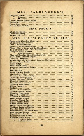 Choice Recipes: Chocolate and Cocoa Recipes, Home Made Candy Recipes ...